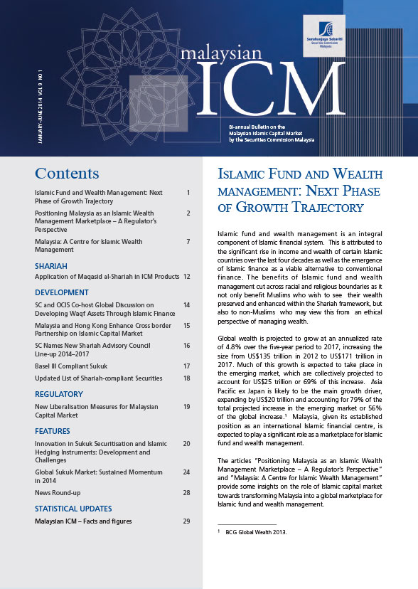 Malaysian ICM - ICM Publications | Securities Commission Malaysia