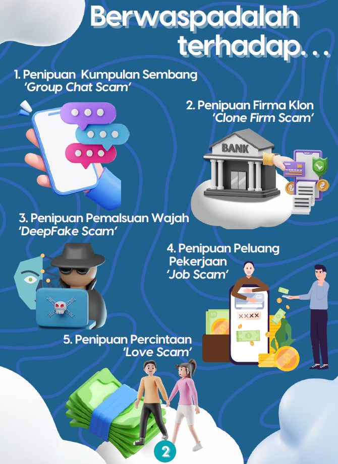 Beware of Scams - INVESTOR EMPOWERMENT | Securities Commission Malaysia