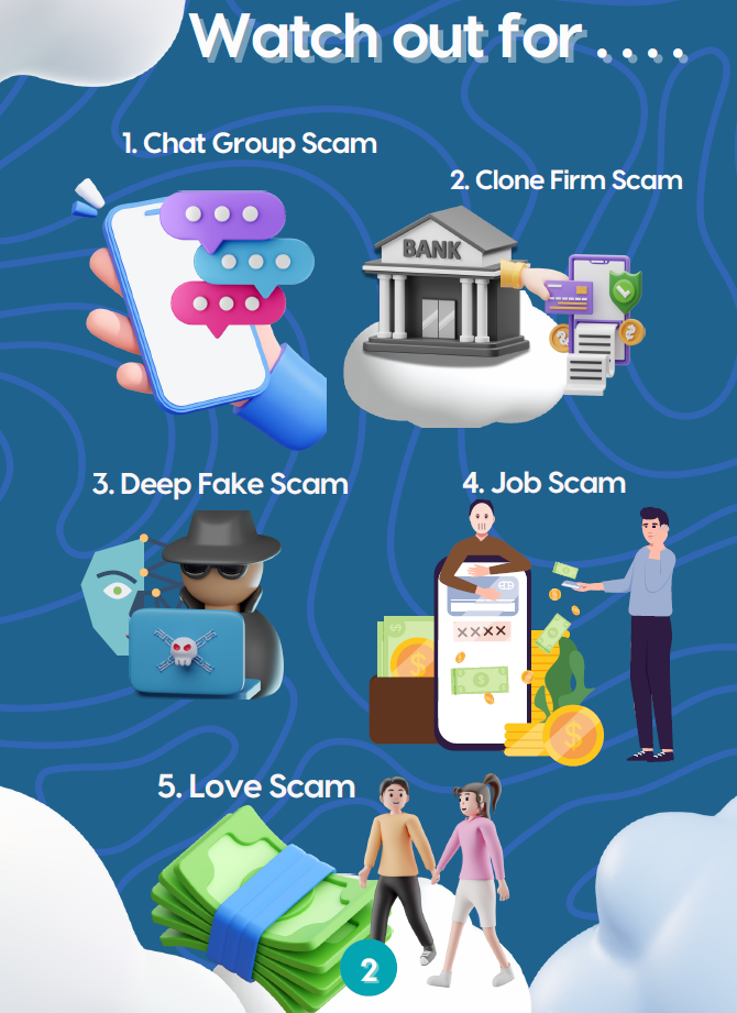 Beware of Scams - INVESTOR EMPOWERMENT | Securities Commission Malaysia